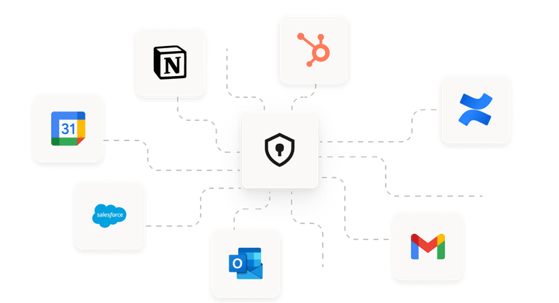 Dropbox Dash: AI-Powered Universal Search